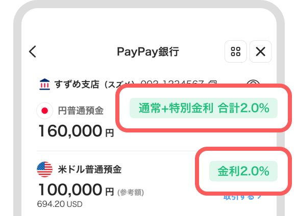 預金革命 - PayPay銀行